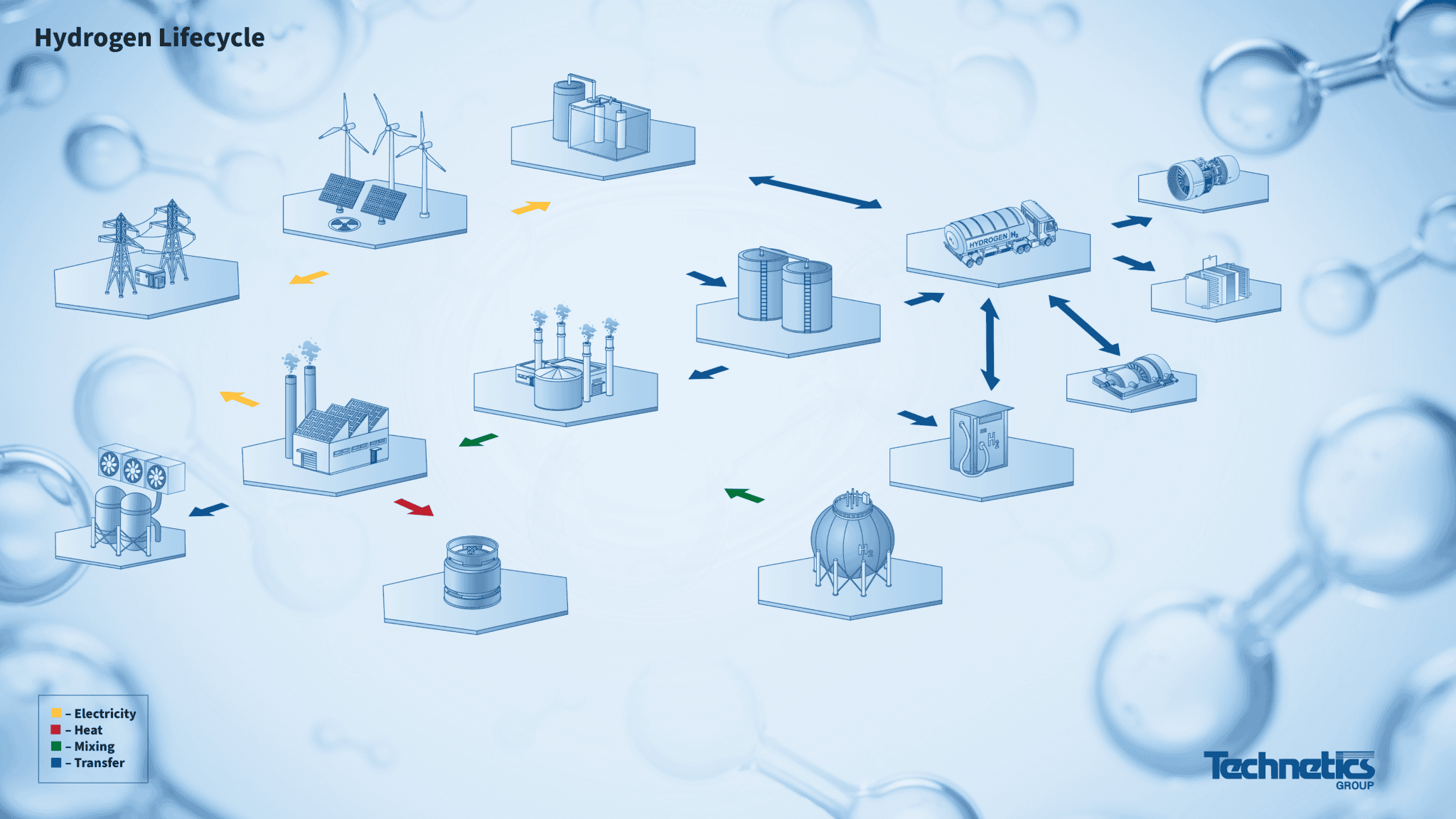 Critical Sealing Solutions: Powering the Future of the Hydrogen ...